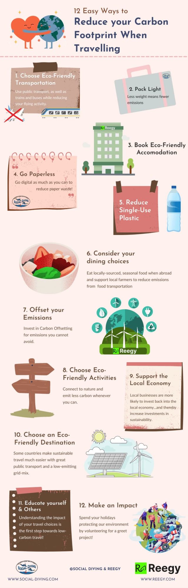 12 ways to reduce your carbon footprint when traveling abroad - Social ...